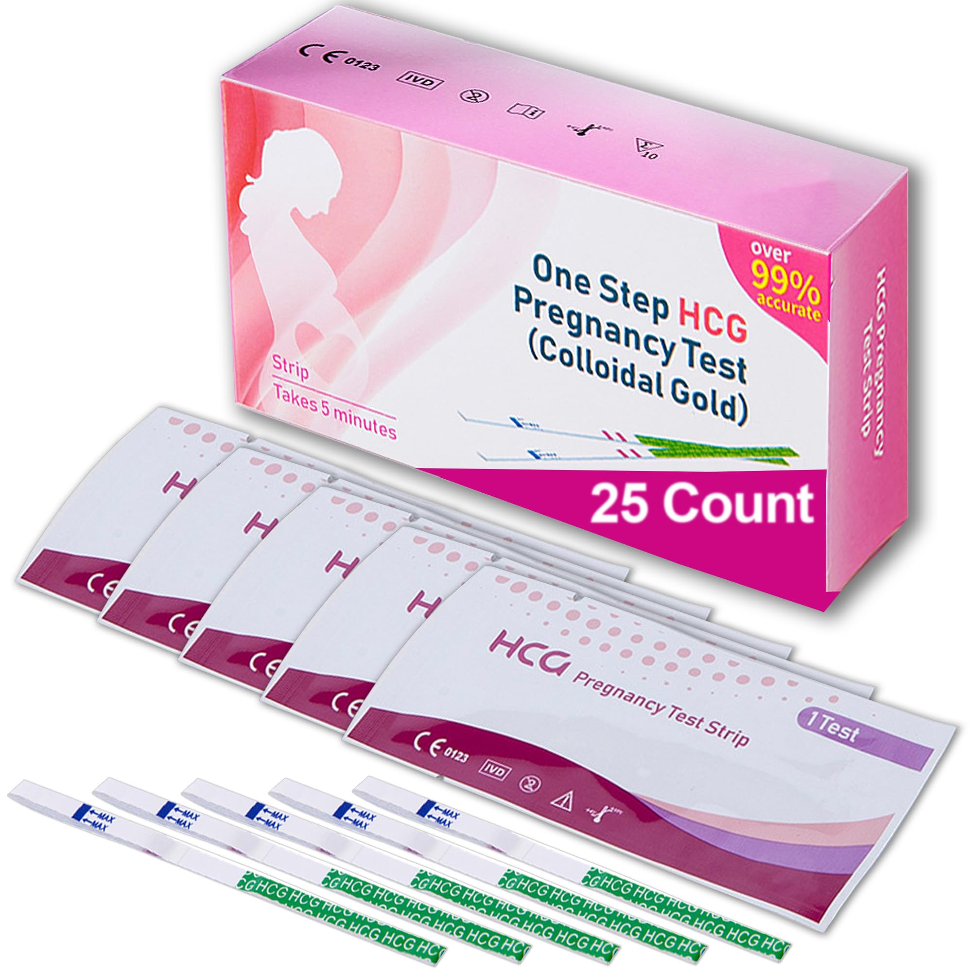 Amazon.com: MEDIMATIC Pregnancy Test Strips Offer Sensitive & Accurate ...