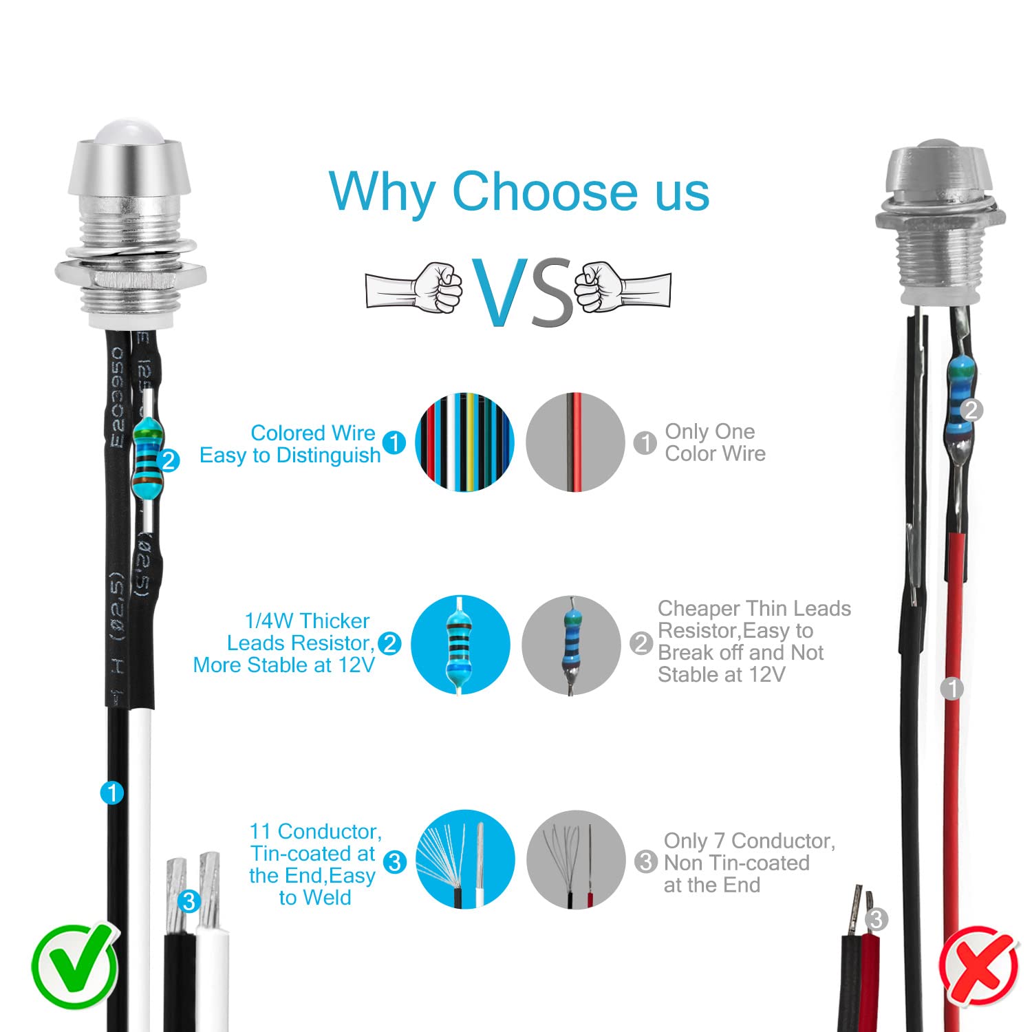 Snapklik.com : CHANZON 5 Pcs 8mm Panel Mount + 5mm LED Colored White ...