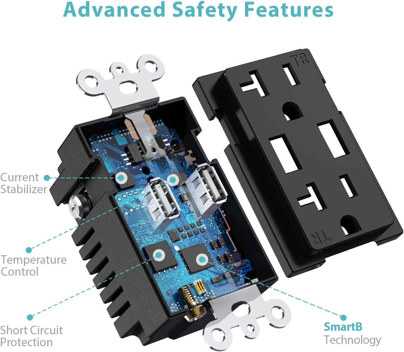 WEBANG Wall Electrical Outlet with 5V/4.8A Dual High Speed USB Charger ...