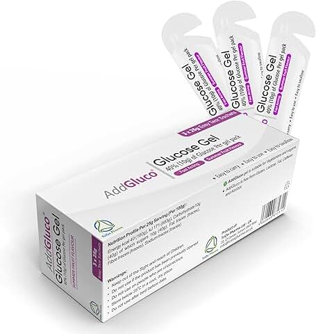 Amazon.co.uk: Glucogel