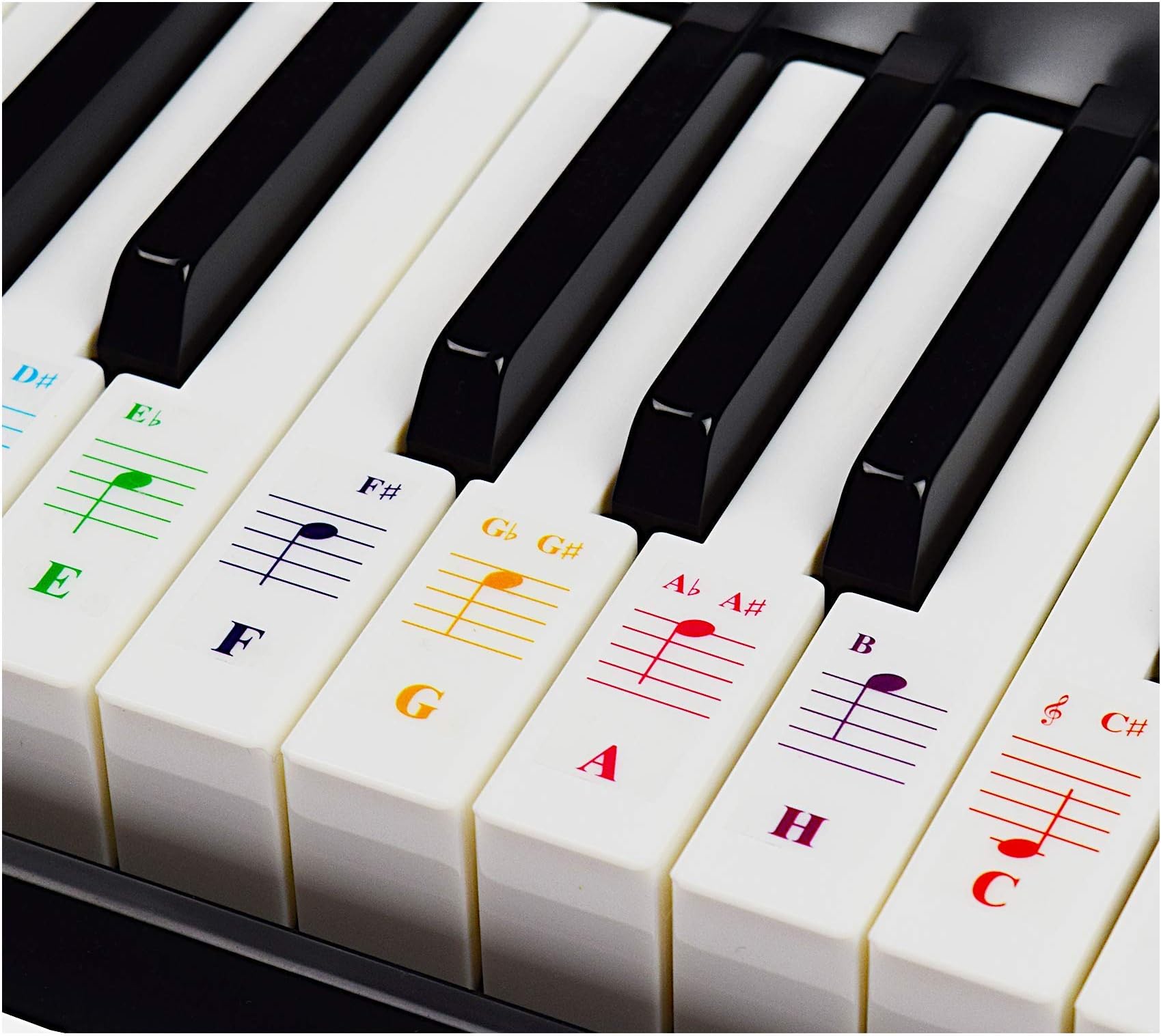 MORIATY® Klavier + Keyboard Noten-Aufkleber für 49 | 61 | 76 | 88 ...