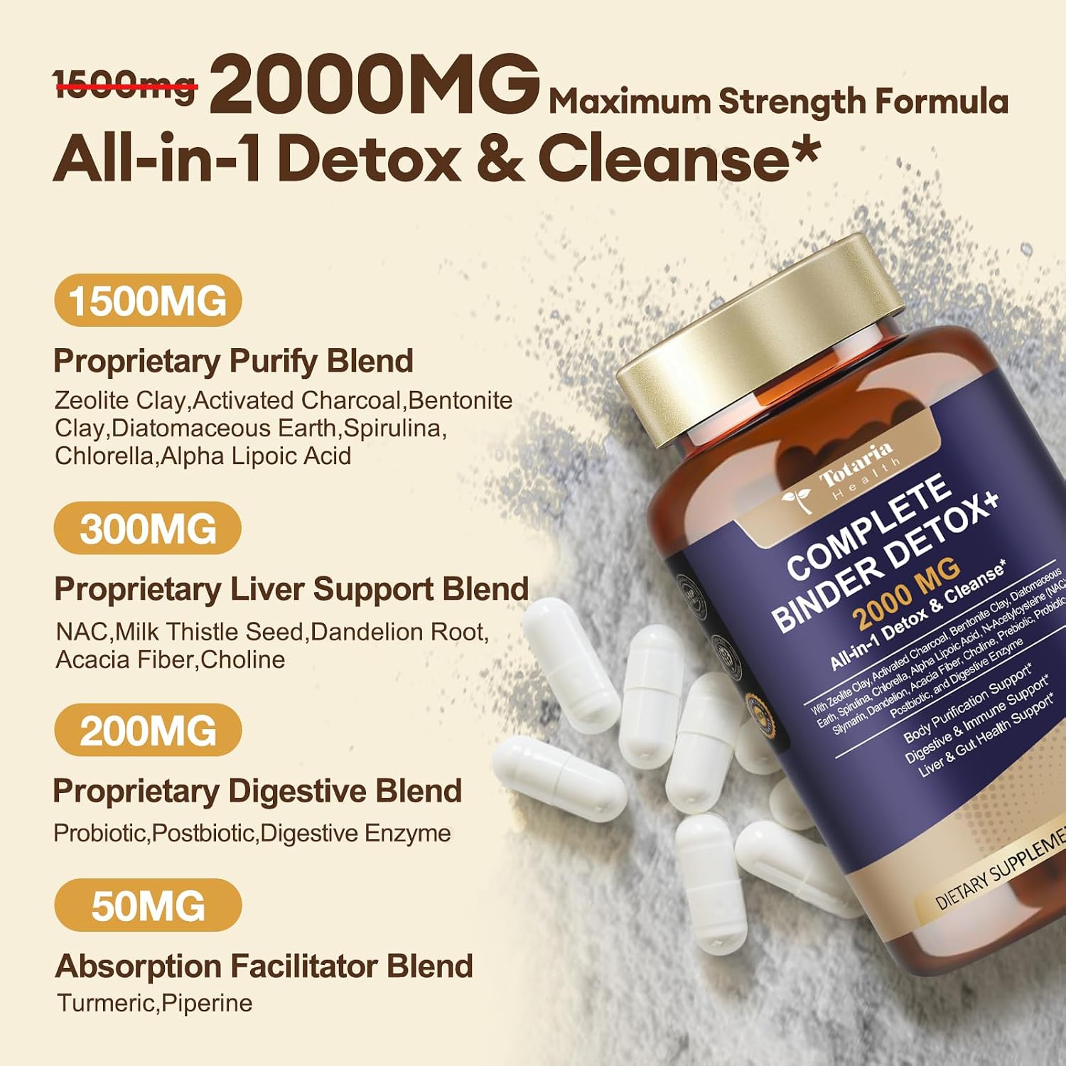 Totaria 2000MG All-in-1 Detox Binder, Activated Charcoal, Zeolite ...