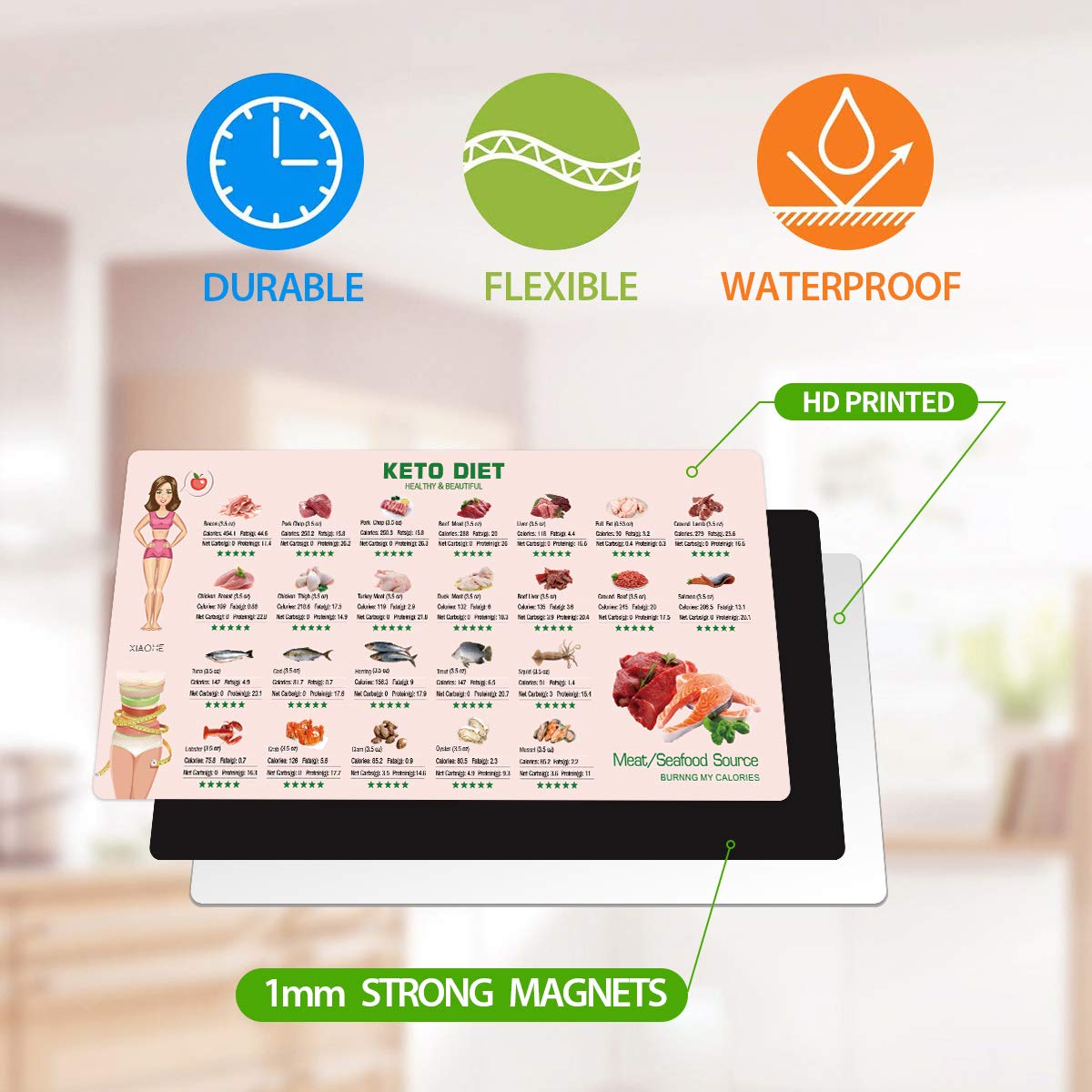 Keto Diet Cheat Sheet Magnets Double-Sided Fridge Magnetic Guide ...