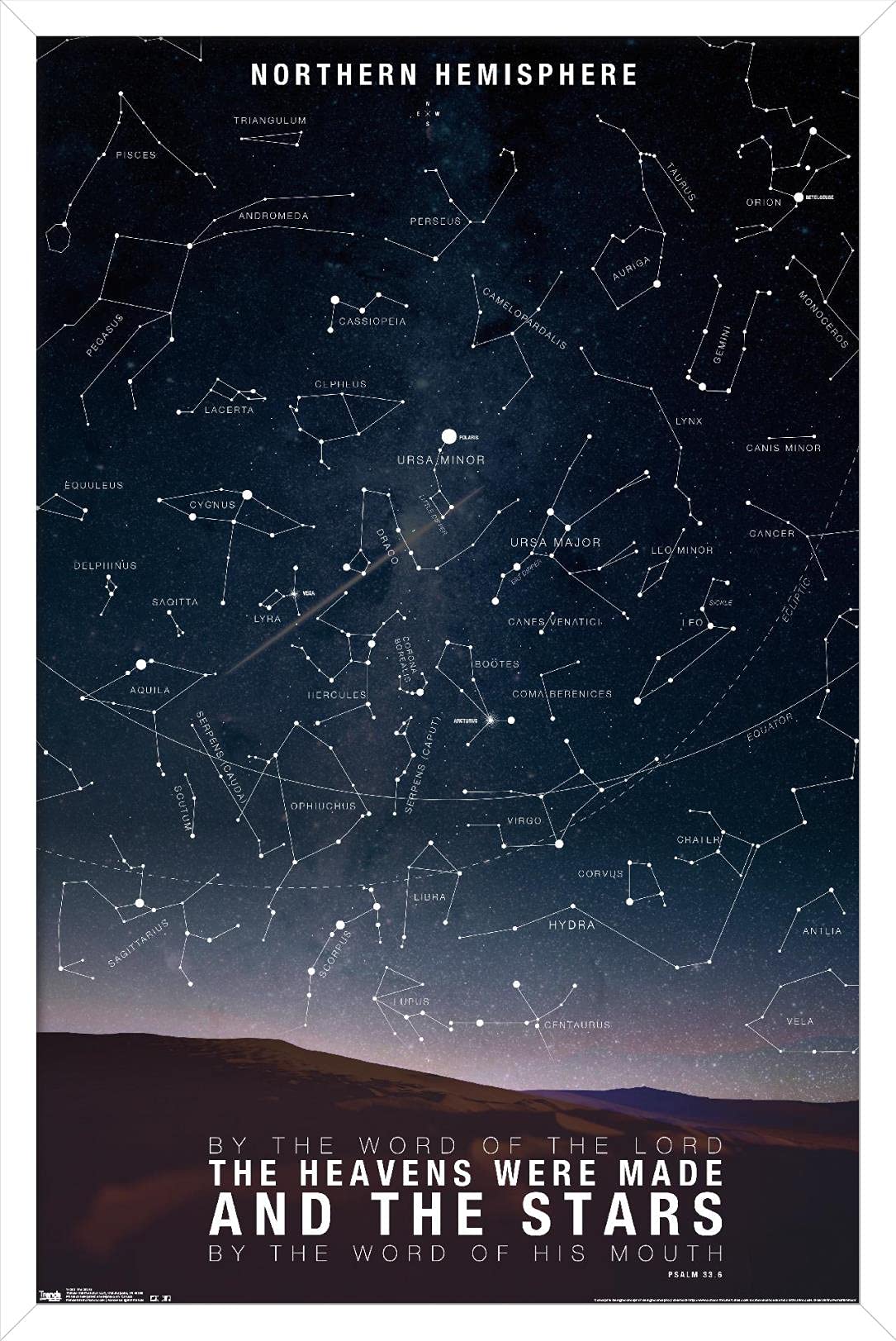 Amazon.com: Trends International The Stars Wall Poster, 22.37" x 34.00 ...