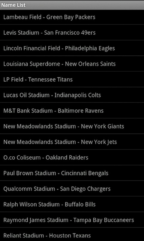 Nfl Football Teams Names List
