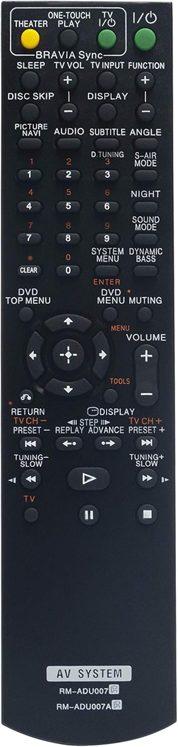 Amazon.com: RM-ADU007 RM-ADU007A Replaced Remote fit for Sony Bravia ...