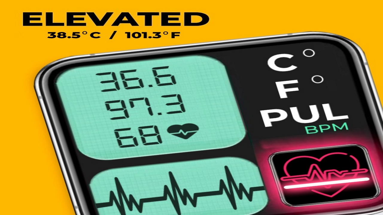 Body Temperature Checker : Fingerprint Thermometer Scanner : Fever ...