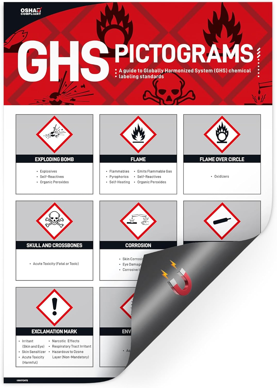 GHS Compliance Poster Magnetic Back, 18 x 24 inches GHS Safety Labels