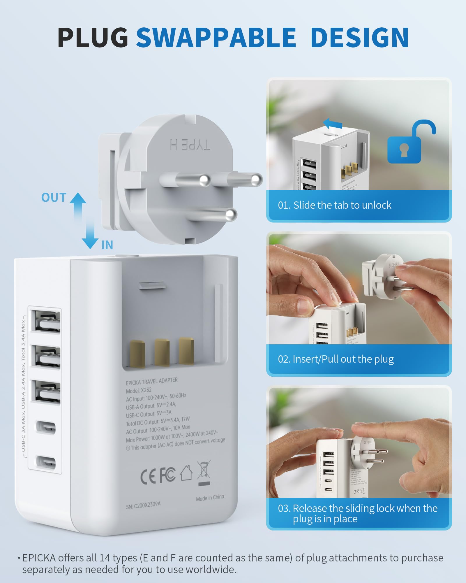Snapklik.com : EPICKA US To Israel Travel Adapter, Universal Plug Adapter