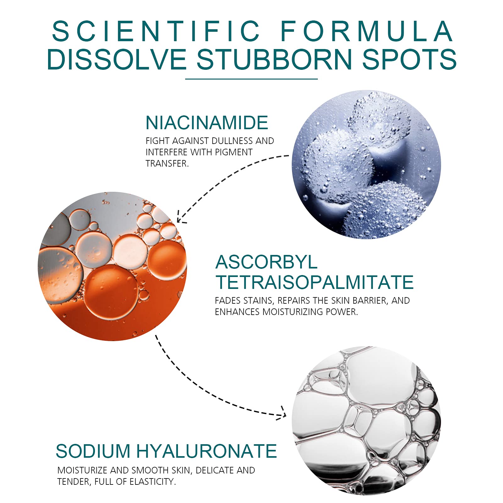 ALIVER Dark Spot Corrector, Black Spot Fade Cream with Niacinamide ...