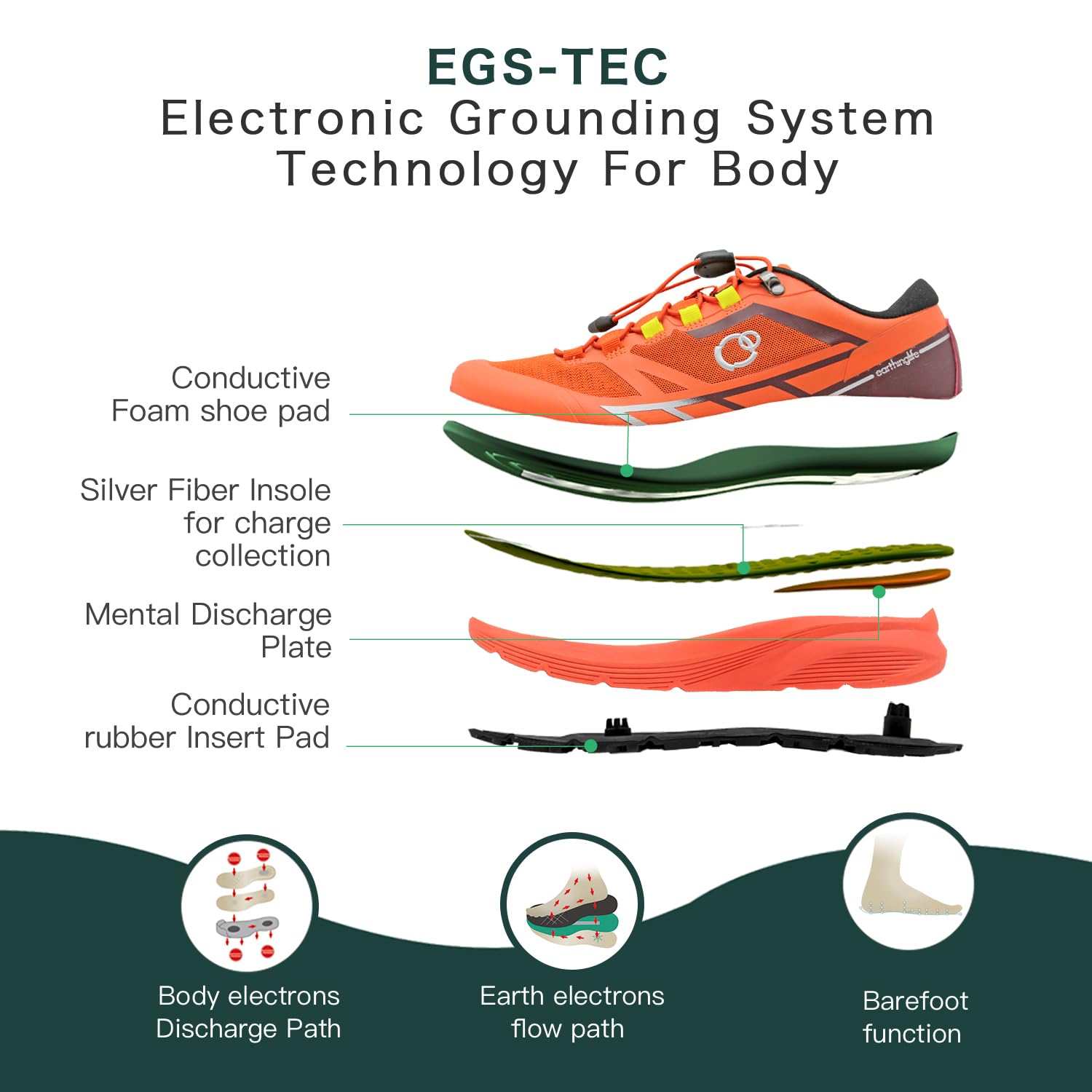 Snapklik.com : Earthinglife Grounding Trail Running Shoe For Men ...
