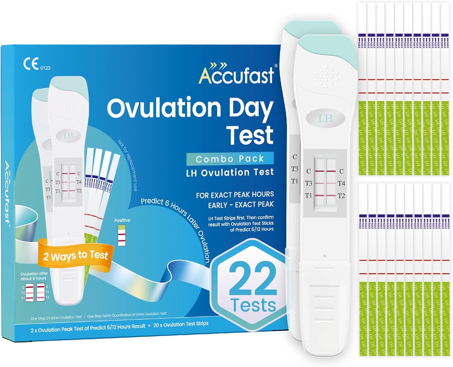Amazon.com: Ovulation Test Kit 22pcs LH Combo Pack - 2X Ovulation Peak ...