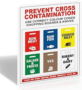 1pc Colour Coded Chopping Board Sign 297mm x 210mm - Matte Self ...