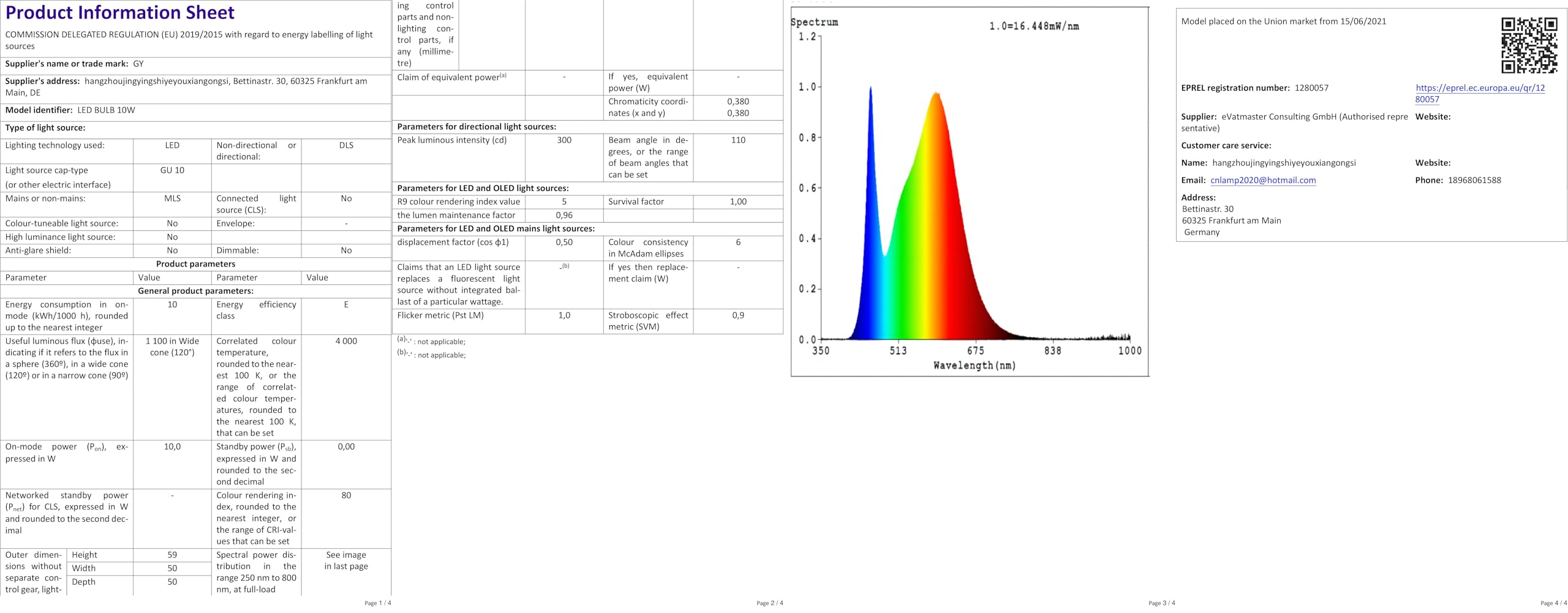 GY GU10 LED Bulbs Cool White 6500K 10W 1100lm, Energy Saving High Lumen ...