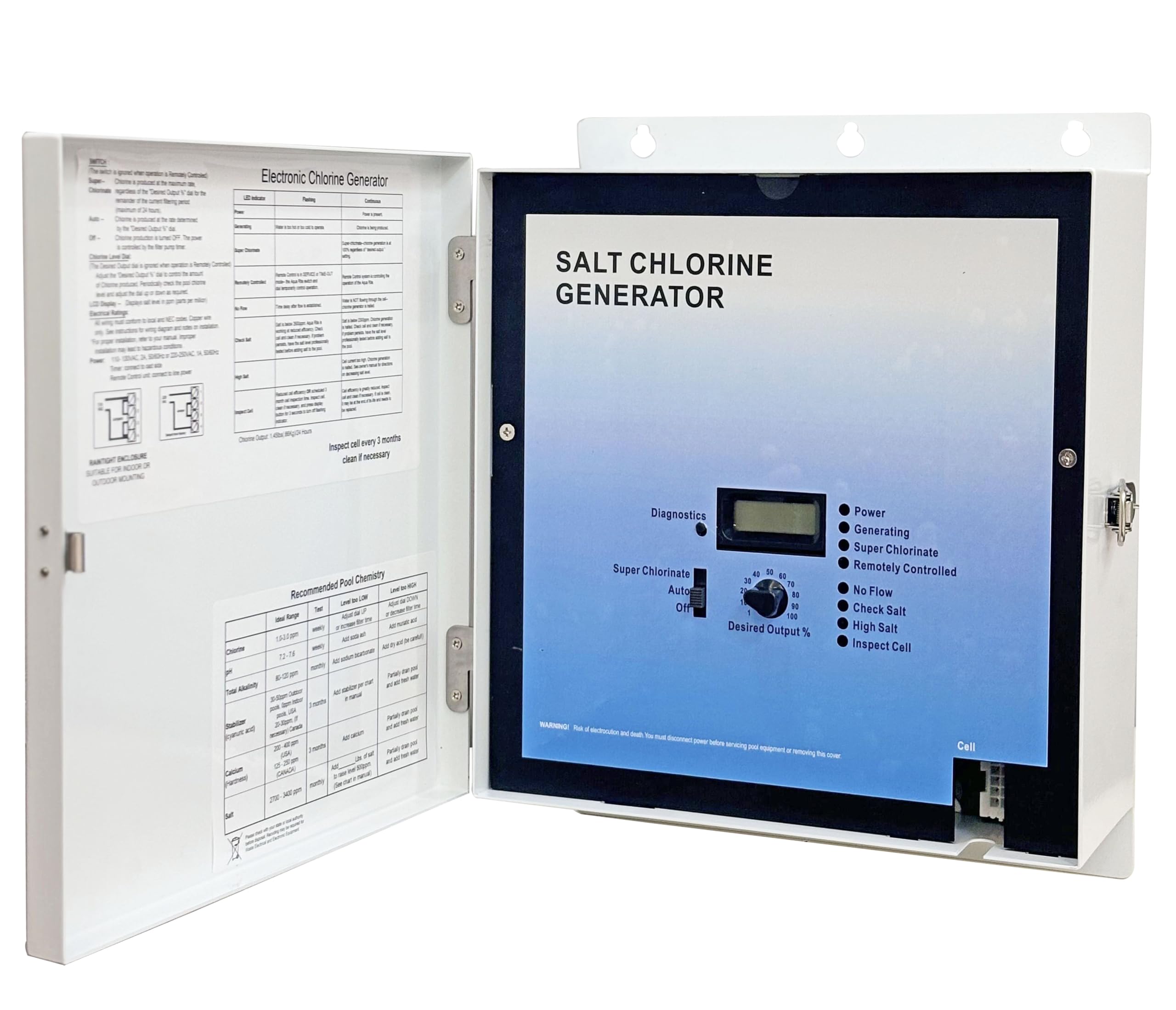 Amazon.com: OIMDK 2025 New 𝑼𝒑𝒈𝒓𝒂𝒅𝒆 GLX-CTL-RITE Control Unit ...