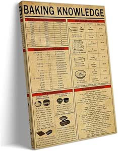 Amazon.com: Baking Wall Art Knowledge Poster Educational Wall Art ...