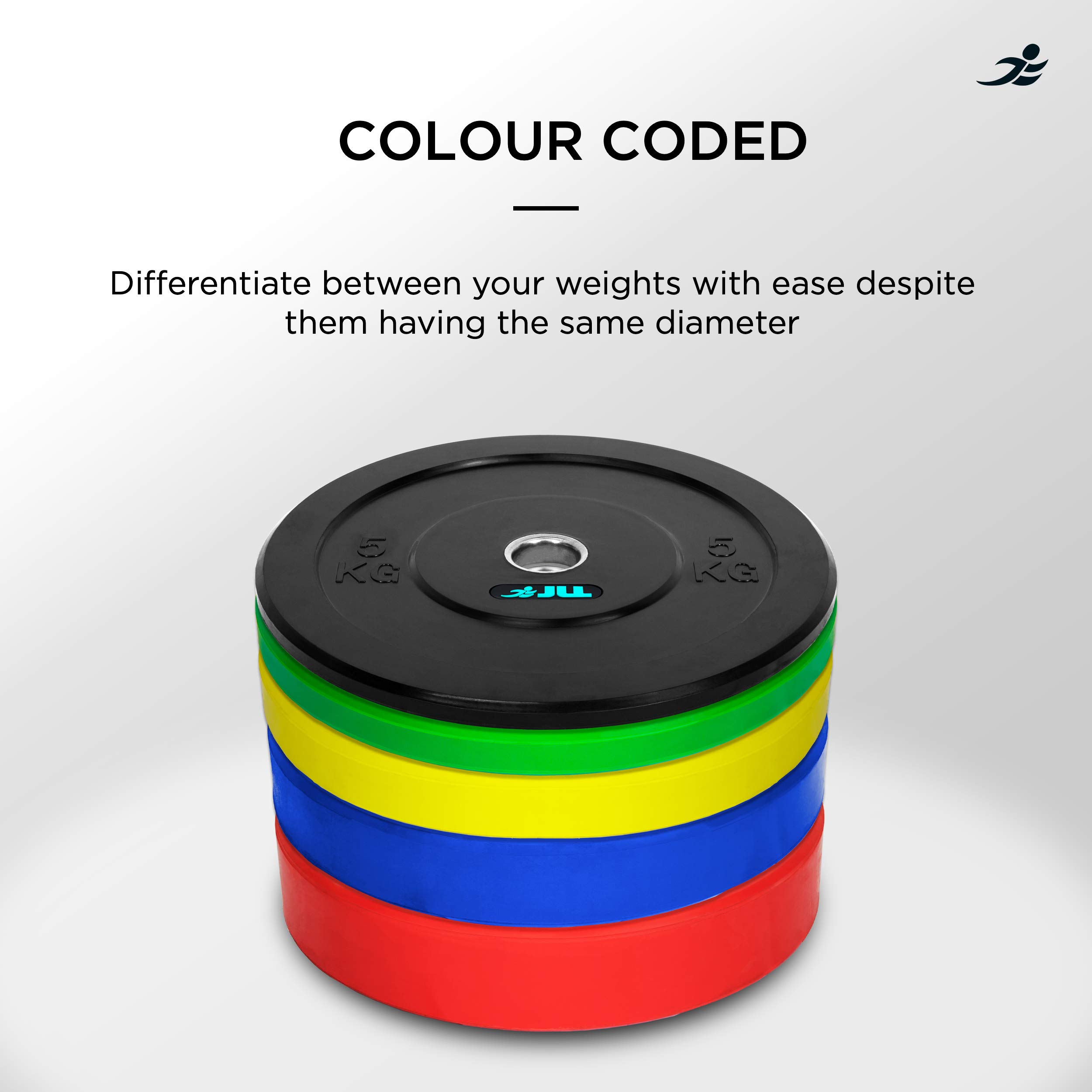 JLL® Olympic Bumper Weight Lifting Plates, 5kg-25kg, Colour Coded ...