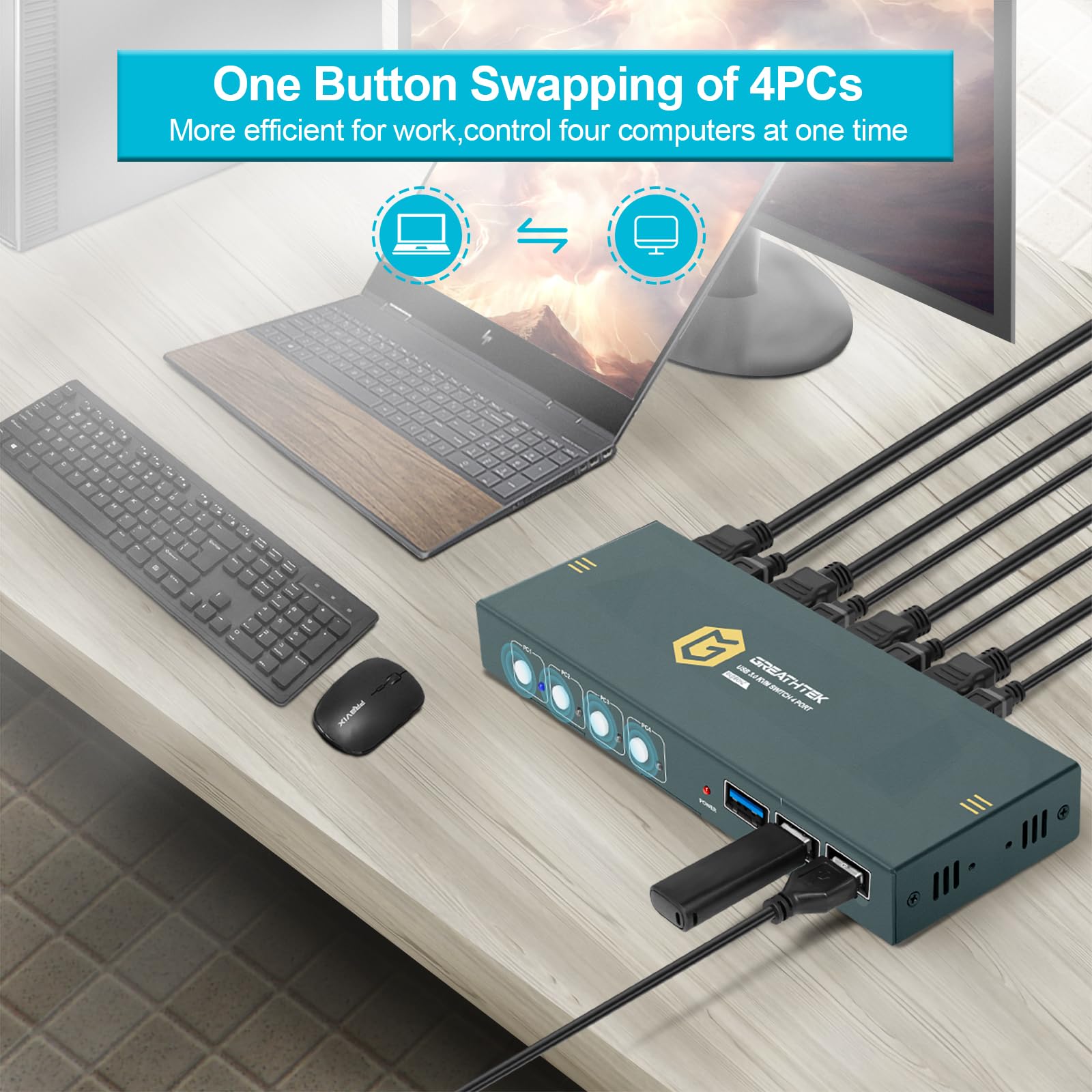 Snapklik.com : USB 3.0 4 Port KVM Switch HDMI 4K60Hz For 4 Computers ...