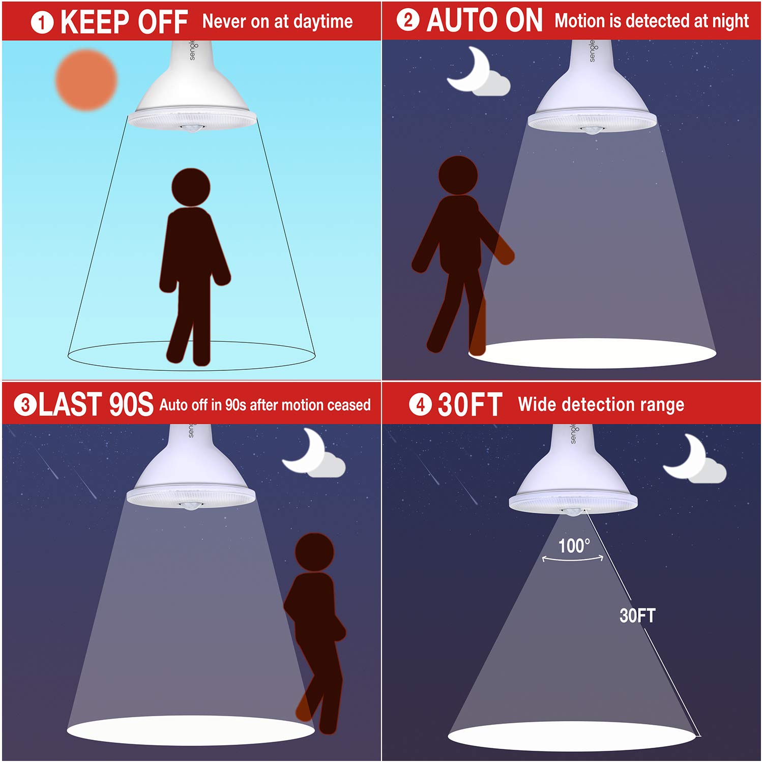 Snapklik.com : DTD-A19--Led Light Bulbs
