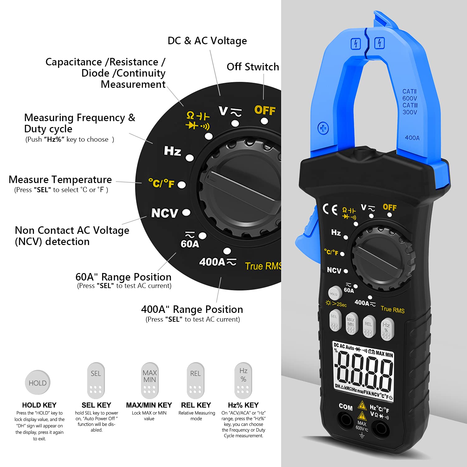 Snapklik.com : Clamp Meter + Line Splitter Combo Kit, Digital Clamp ...