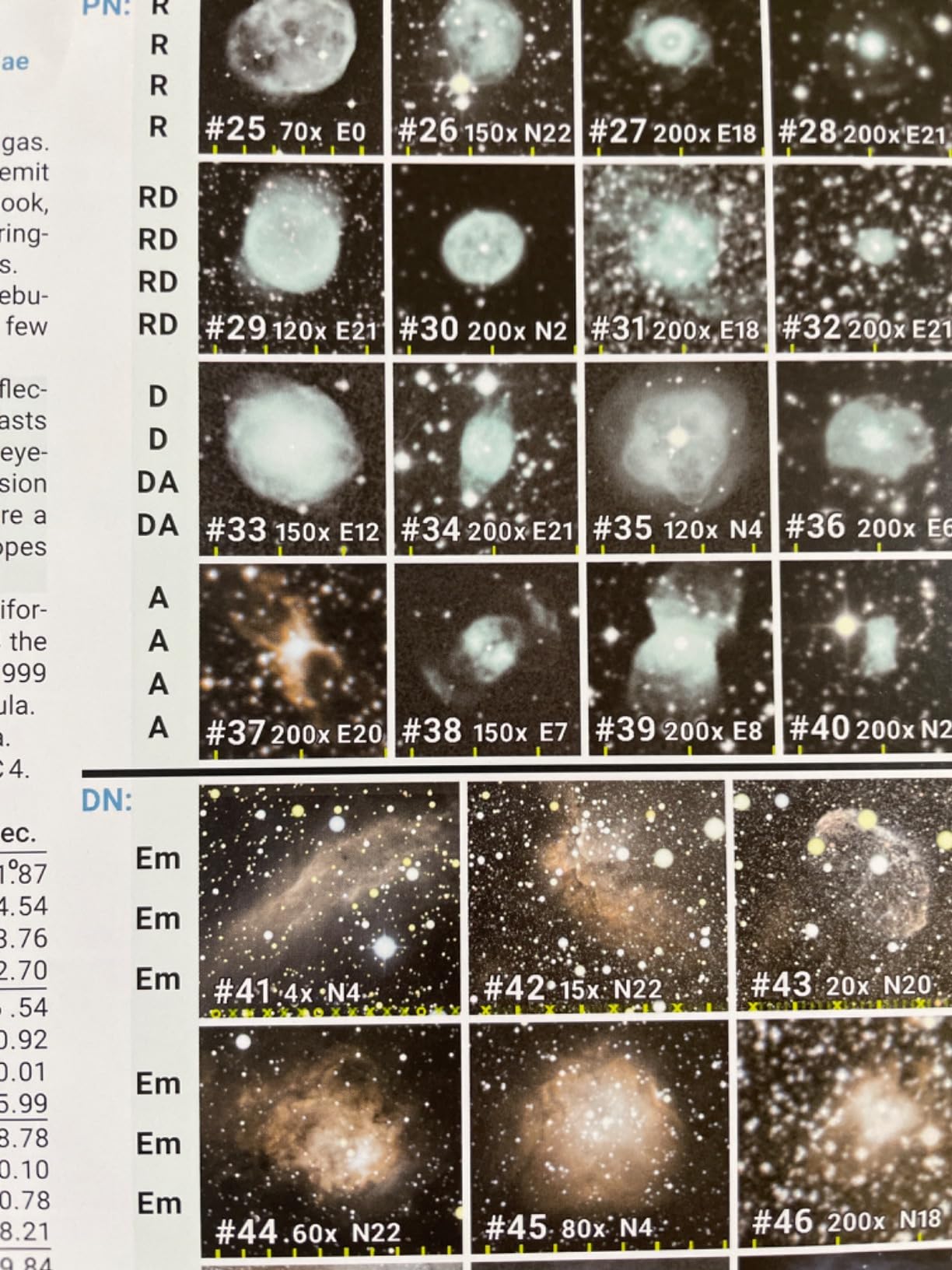 Amazon | Observer's Sky Atlas: The 500 Best Deep-Sky Objects With ...