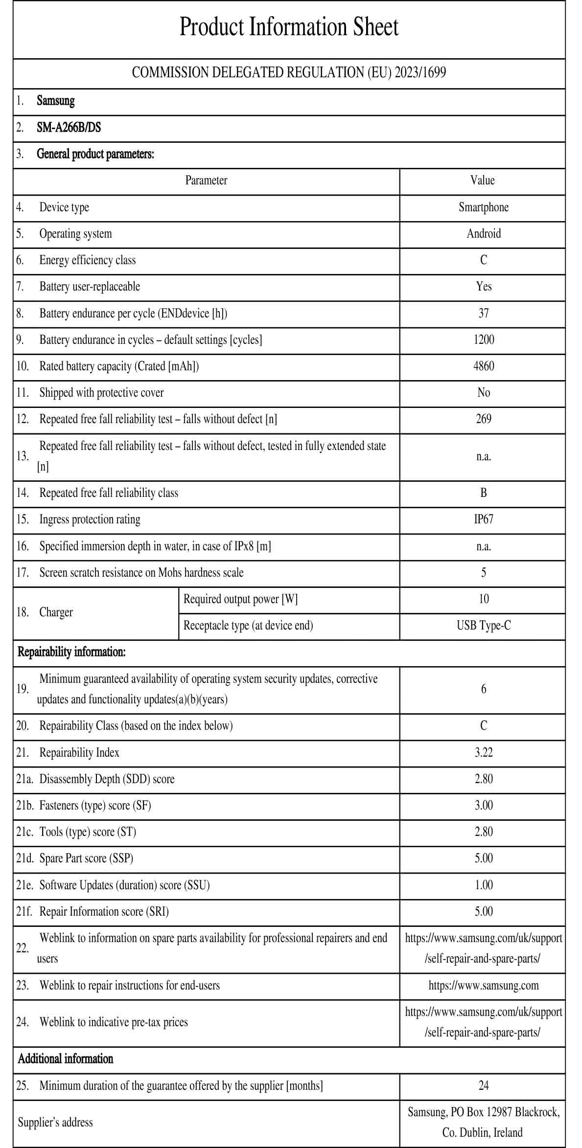 CROSSCALL Core-M5 Nouvelle Version - Smartphone débloqué 4G Plus Écran ...