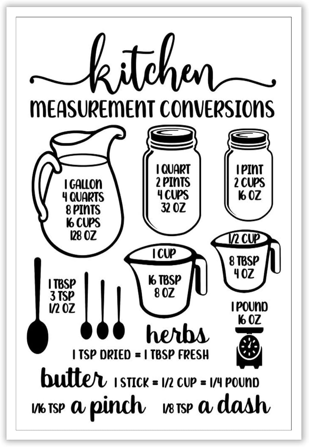 Amazon.com: Vintage Funny Kitchen wall art Minimalist Kitchen ...