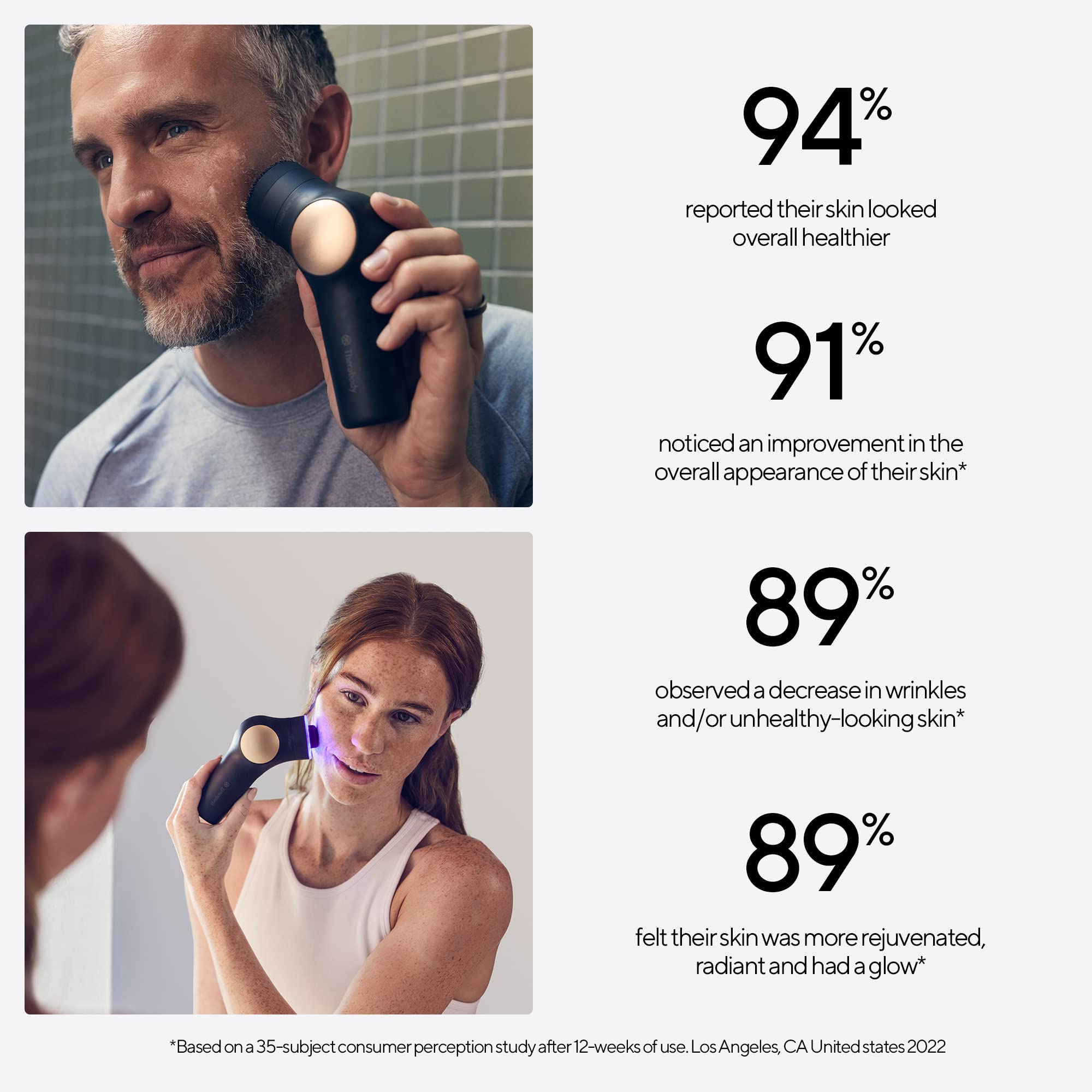 Snapklik.com : TheraFace LED - Handheld Percussive Facial Massage And ...