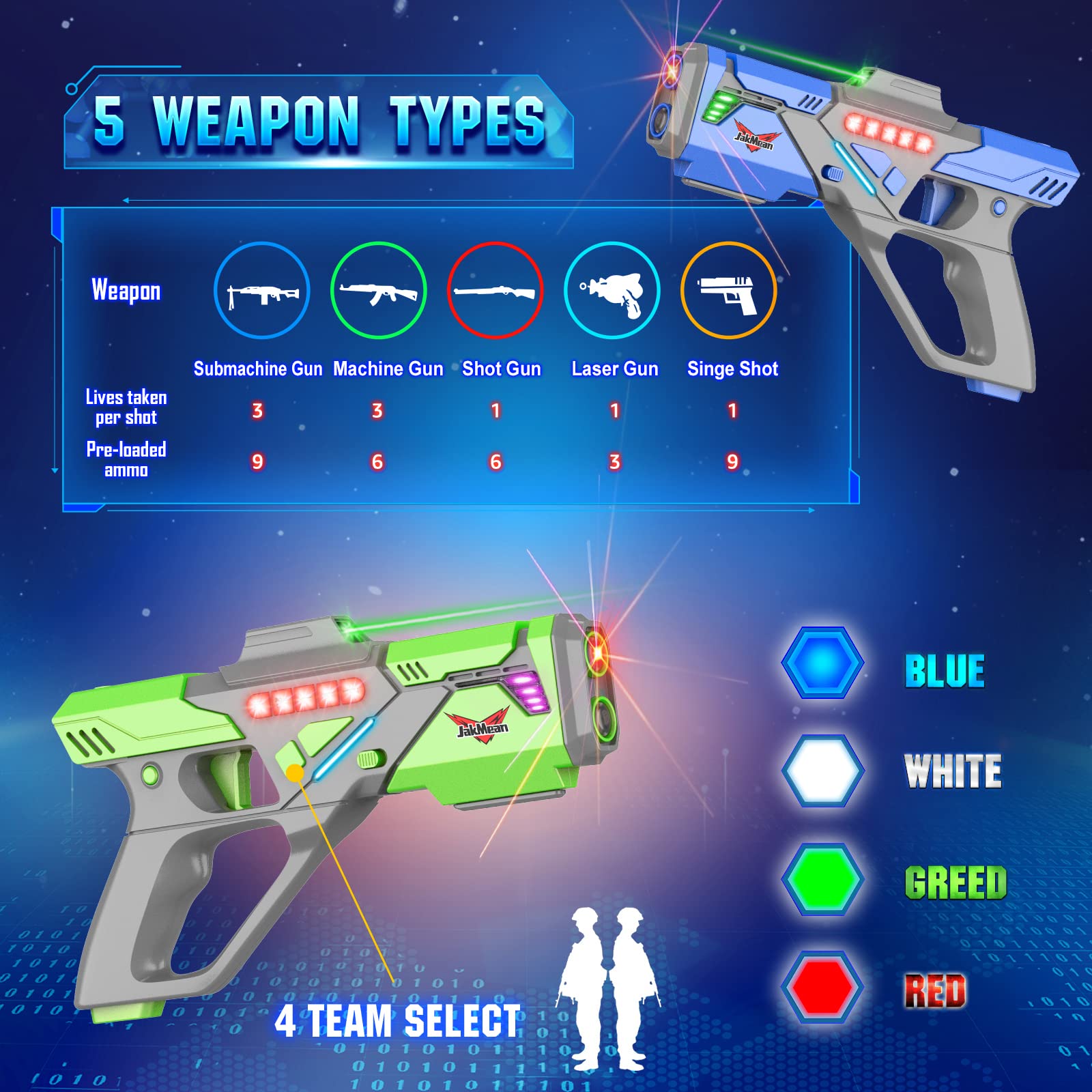 Laser Tag Guns Set of 4, Rechargeable Laser Tag Set Laser Gun Multi ...