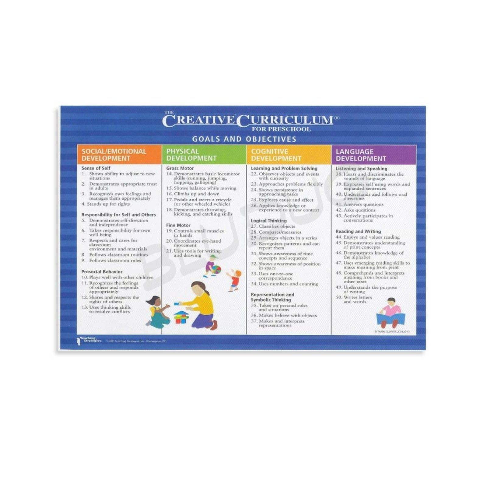 Creative Curriculum Classroom Environment