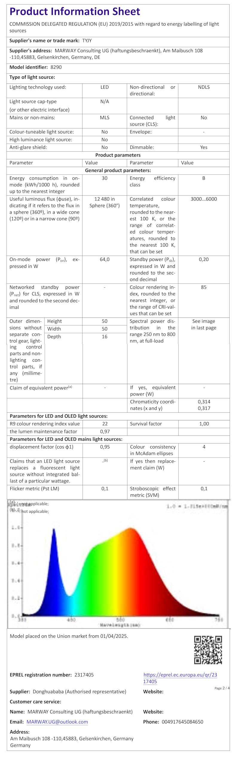 TYJY LED Leise Deckenventilator Mit Beleuchtung, 70W Dimmbar ...