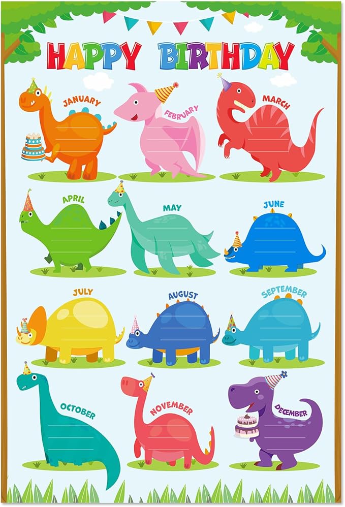 Amazon.com: WhatSign Classroom Birthday Chart - Dinosaur Birthday ...