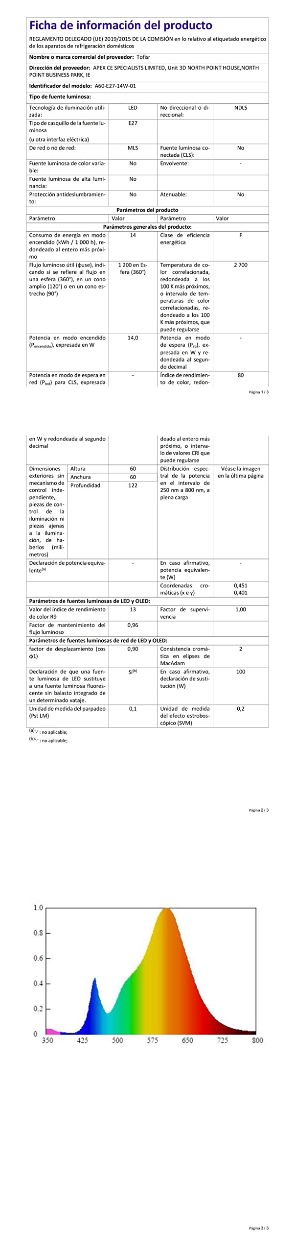 Tofisr E27 LED Bombilla,14W equivalente a 120W,Luz Blanca Cálida 2700k ...