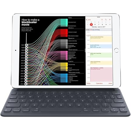Amazon.com: Apple Smart Keyboard for 10.5-inch iPad Pro - US English ...