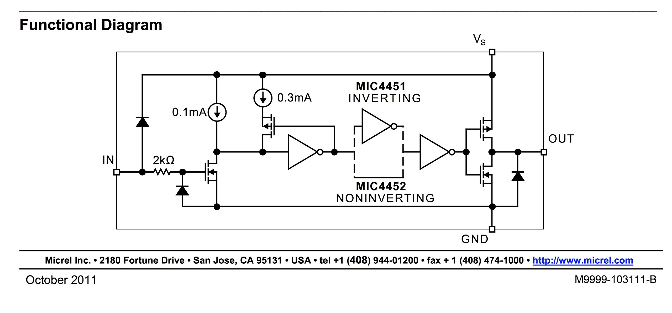 Micrel Semiconductor San Jose Ca