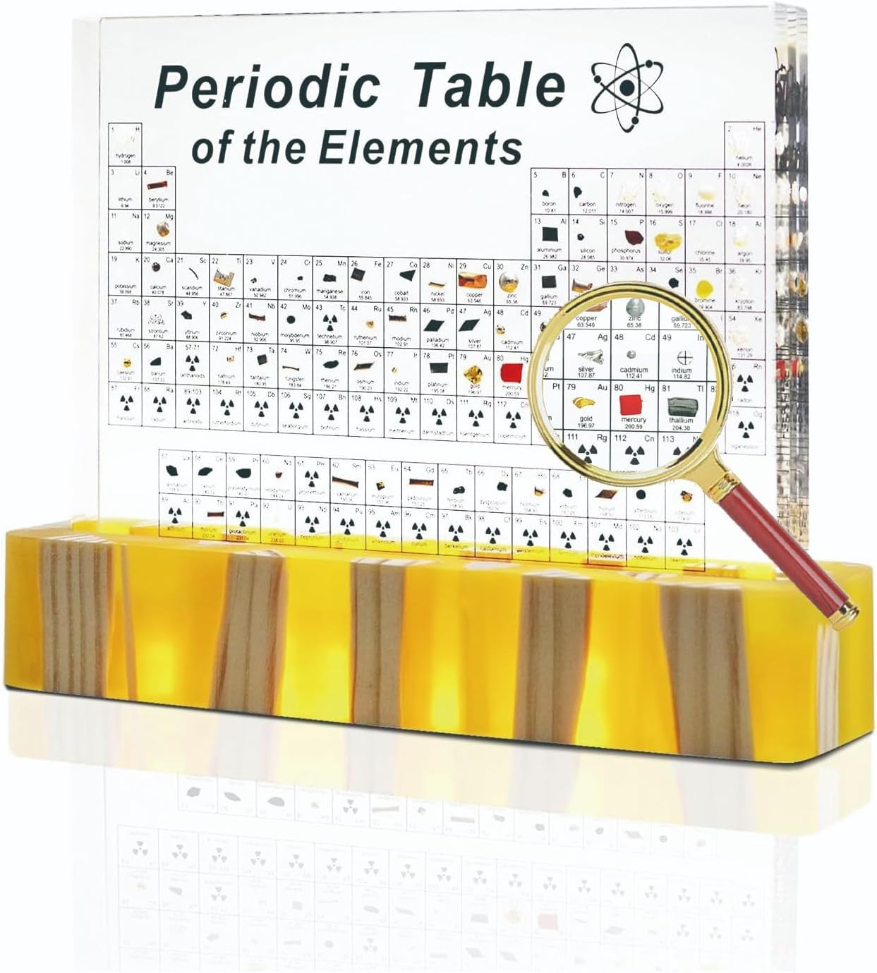 Amazon.com : Periodic Table with Real Elements Inside, Acrylic Periodic ...