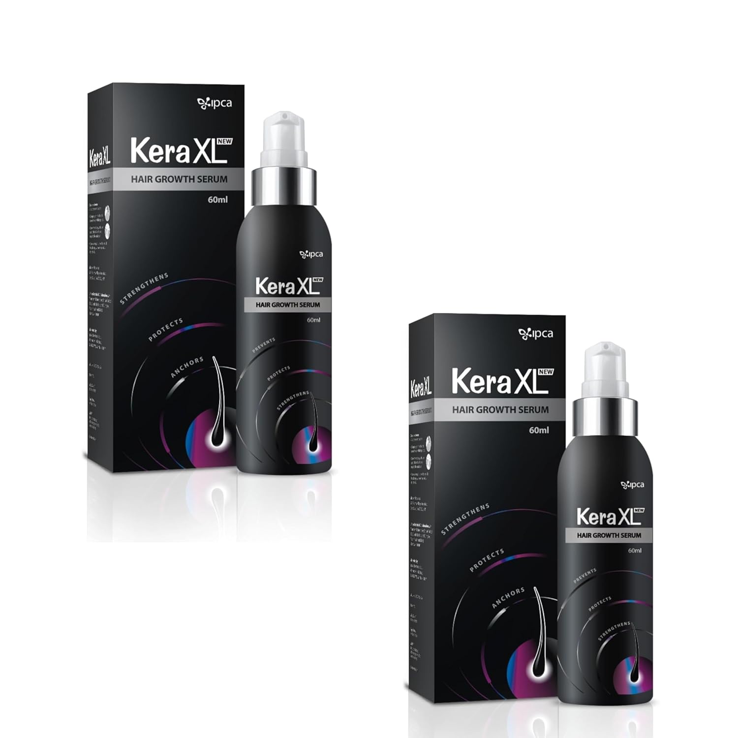 Kera XL NEW Hair Growth Serum 60ml (Pack of 2), a Non-sticky, non ...