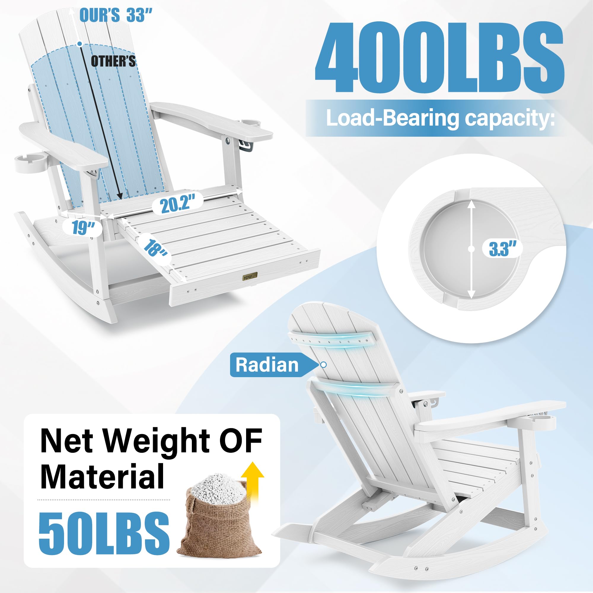 Snapklik.com : YEFU Adirondack Rocking Chairs Set Of 2: