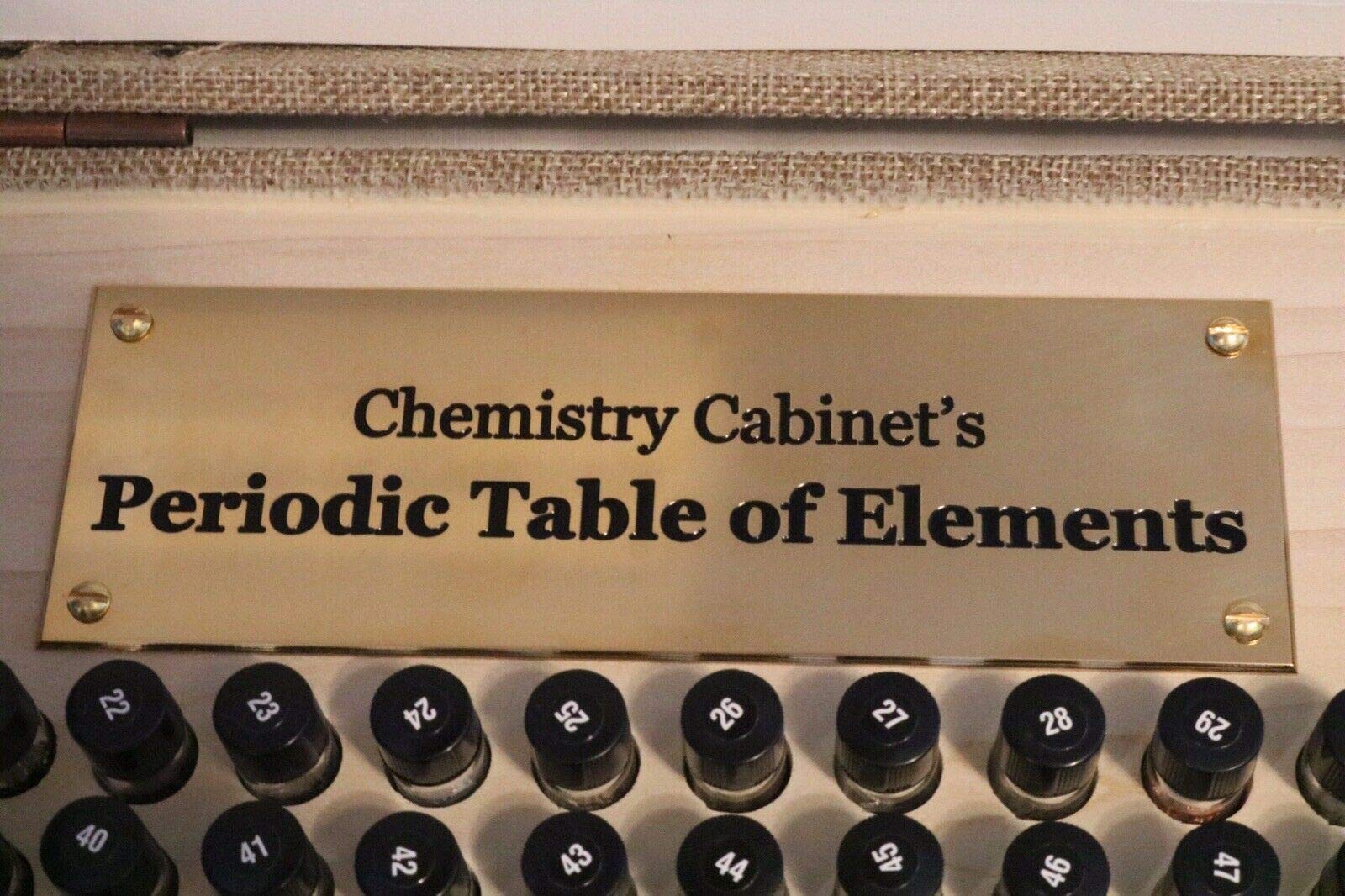Periodic Table Of Elements Set, Chemistry Set Interactive, Element ...