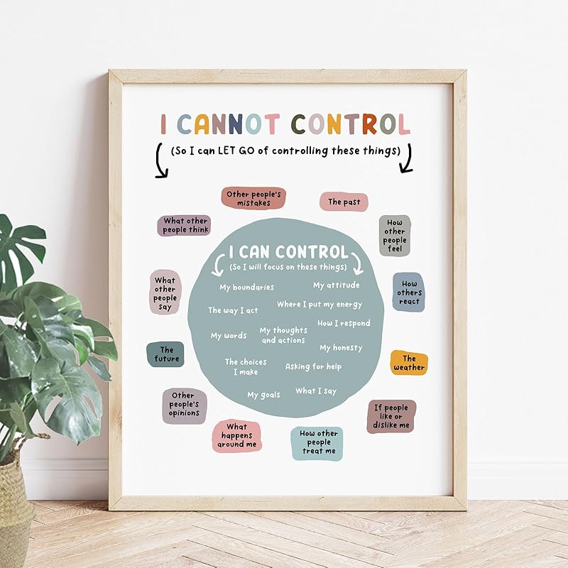 Amazon.com: What I Can and Cannot Control Print, Therapy Office Decor ...