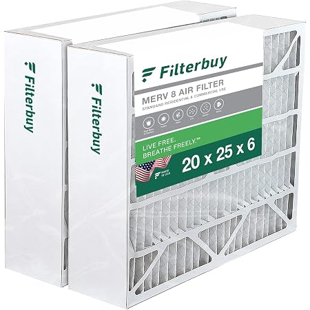 GeneralAire AC-1 Replacement Air Filters, 2-Pack - Replacement Furnace ...