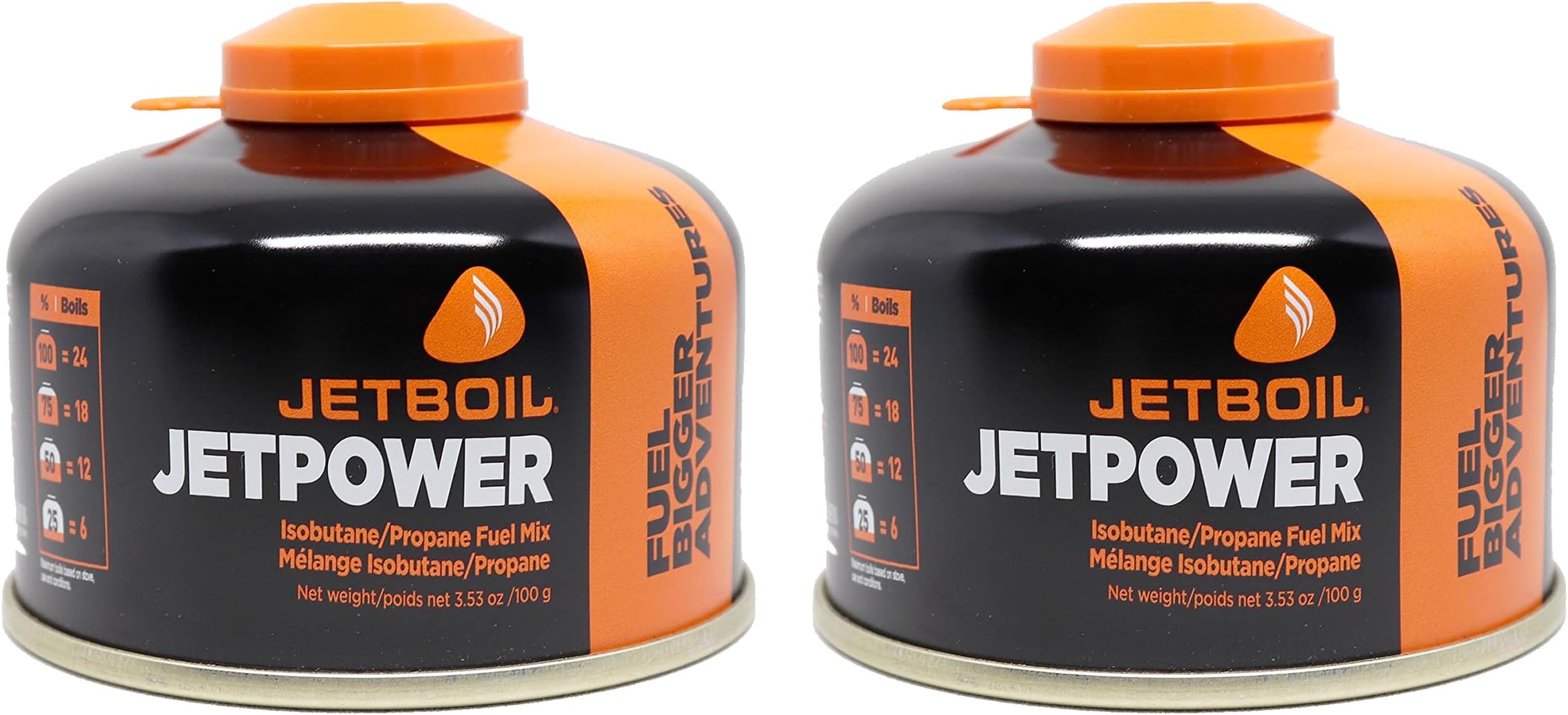 Amazon.com: Jetboil Jetpower Fuel, 230 Grams (2 Pack) (2), Liquefied ...