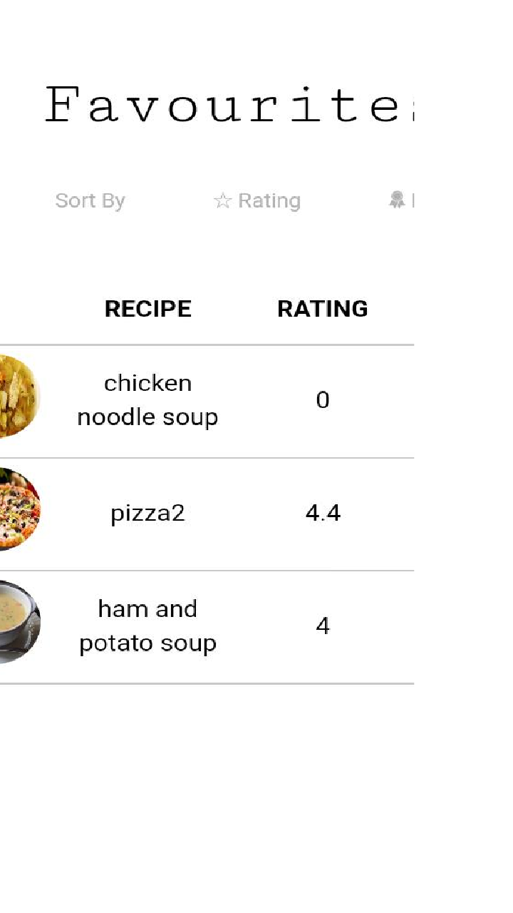 Recipal - App on the Amazon Appstore