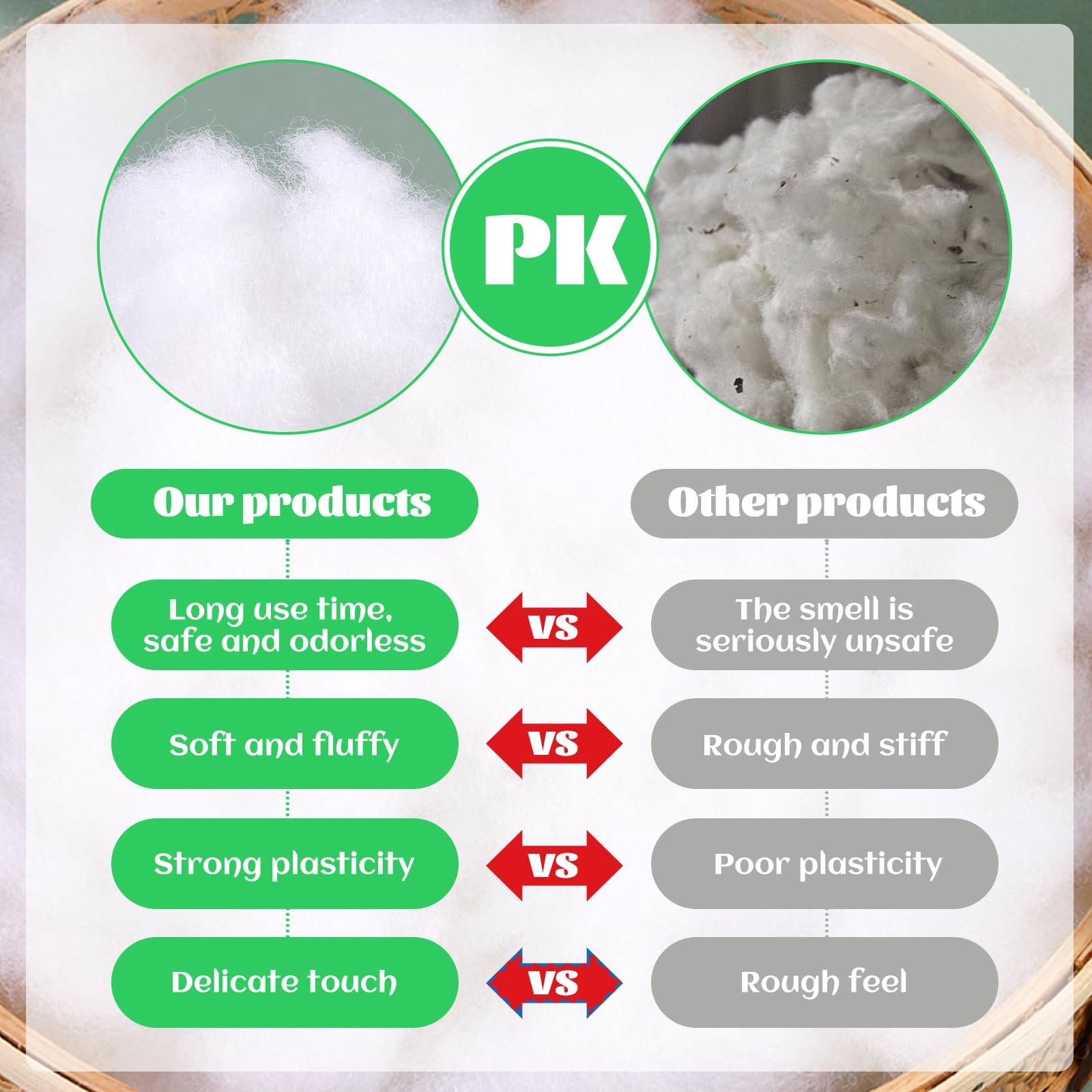 Snapklik.com : 400g/14.1oz Polyester Fiber Fill, Premium Fiber Fill ...