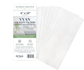 Amazon.com: Dust Control Vent Filters - Pack of 24 Air Vent Filters (4 ...