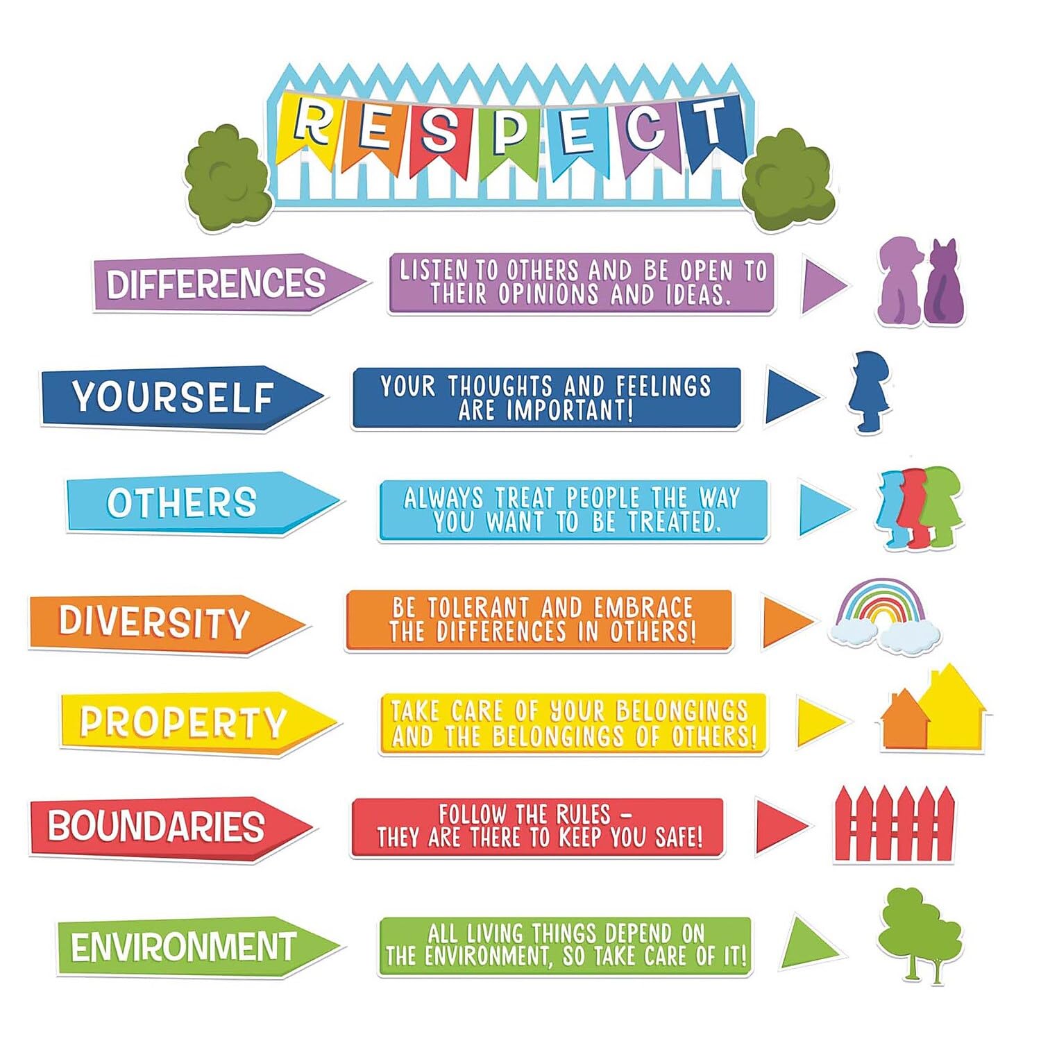 Respect Poster Ideas