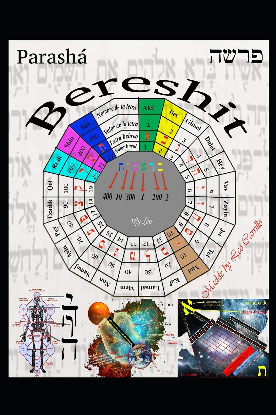Parasha Bereshit: Parasha (1 -54) (Spanish Edition): Carrilo, Leo ...