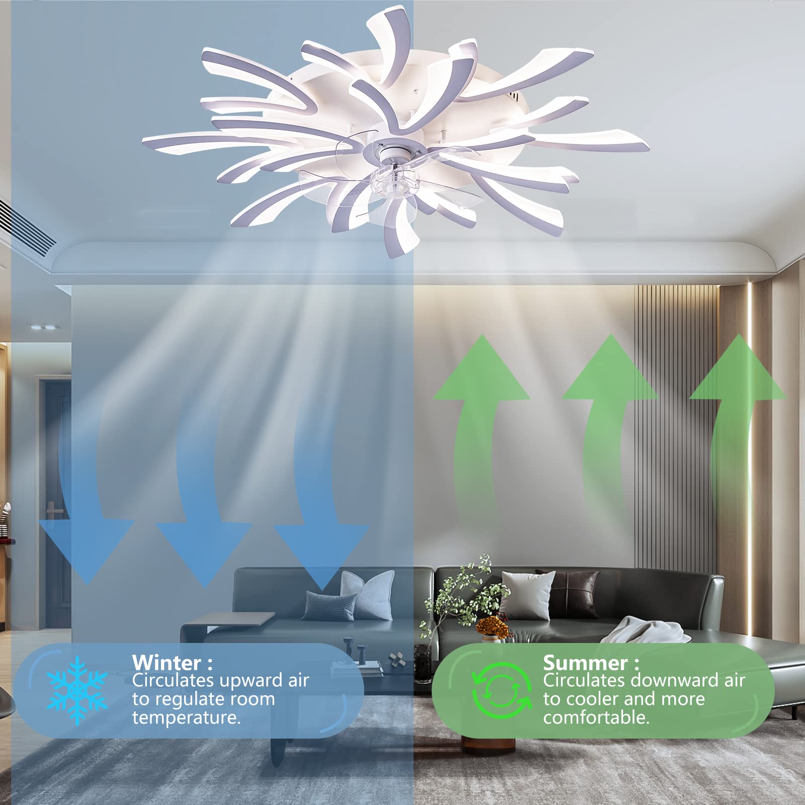 Pitosar 41.34" Ceiling Fans with Lights and Remote Control, 120W Led ...