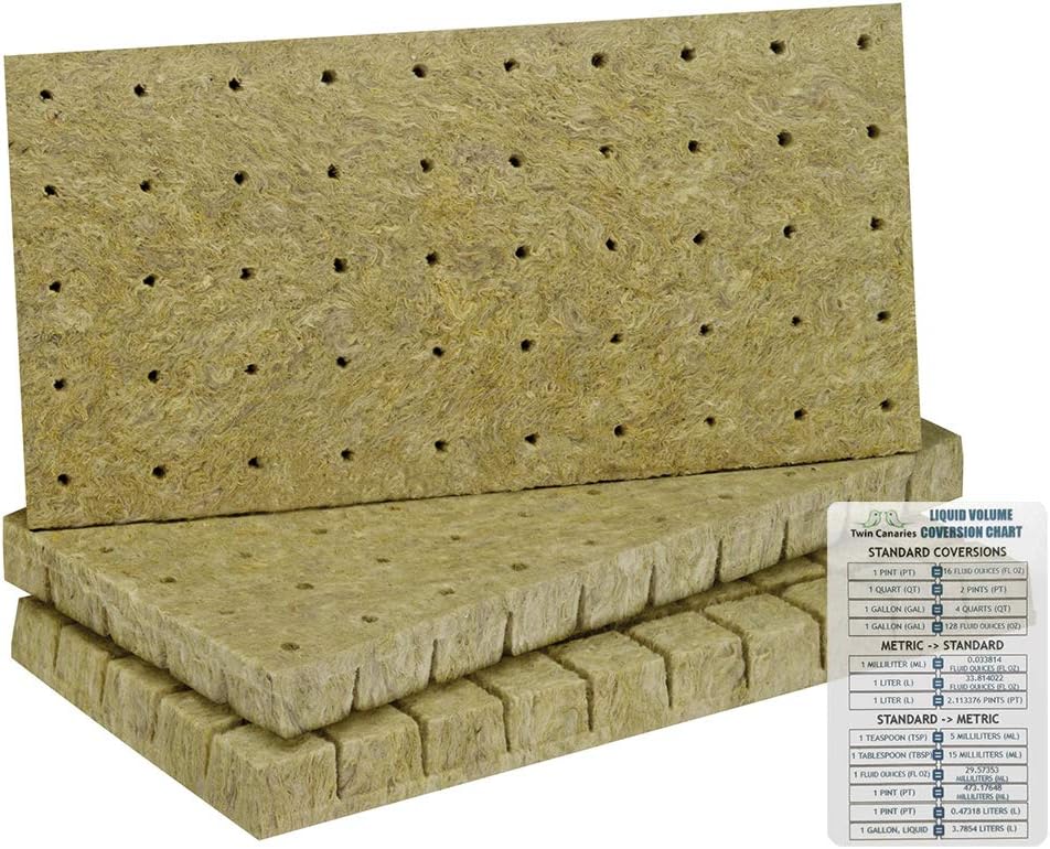 Amazon.com : 1.5" Rockwool Starter Plugs, 1 Sheet of 28 Plugs + Twin ...
