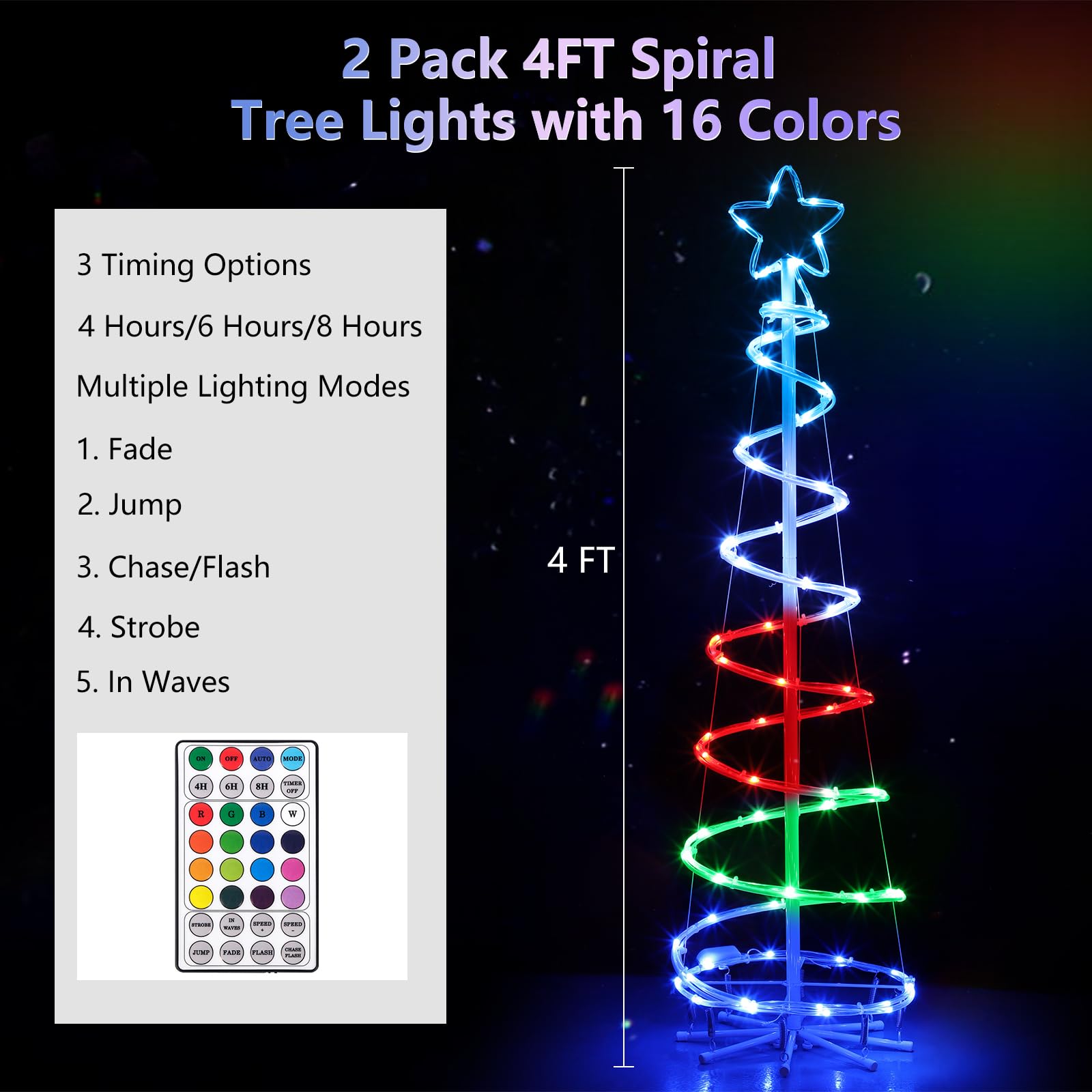 Snapklik.com : Spiral Christmas Trees 2 Pack